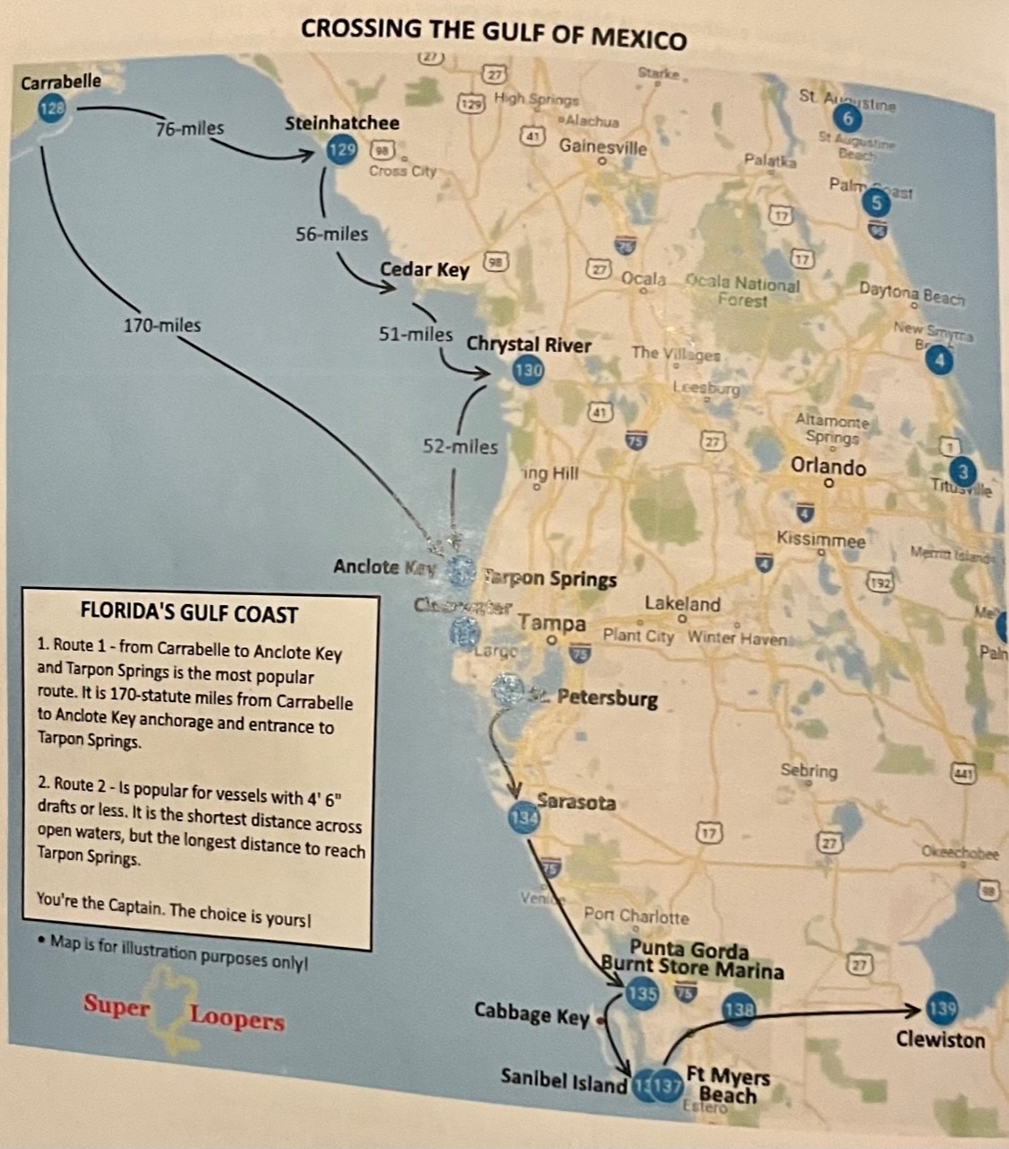 We Made It! Across the Gulf – Pat and Cindy's Great Loop Adventure